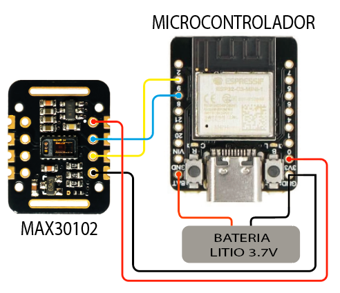 Configuración del Beetle ESP32 - C3 y el MAX30102 | Parsek